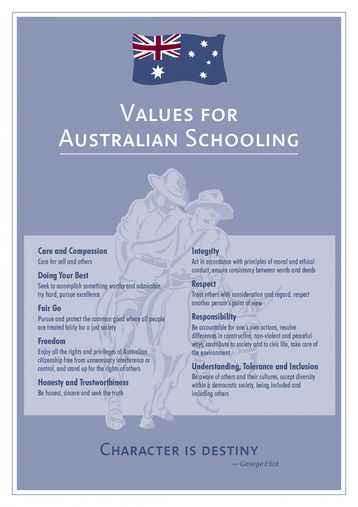 Democratic Principles – St John the Baptist, Koo Wee Rup